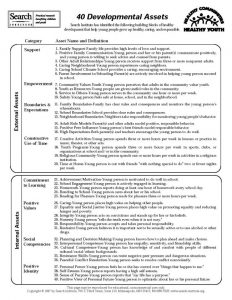 40 Developmental Assets – Parenting Tune Up